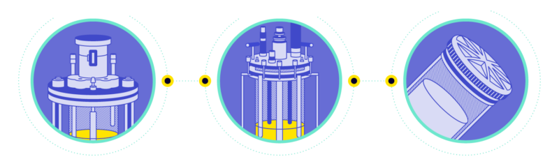 Upstream Bioprocessing - Nirrin